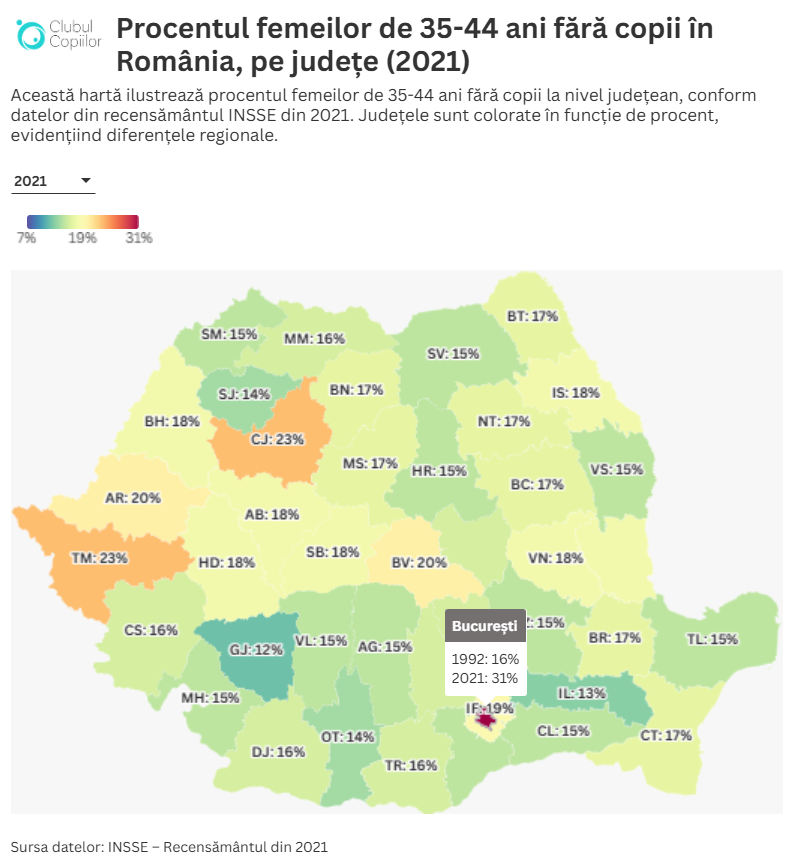 Studiu: România doboară praguri demografice cu o viteză alarmantă ...